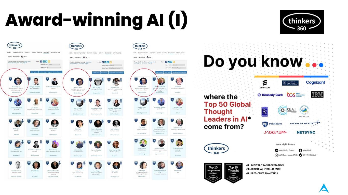 BSI - How BSI AI Work - AIV50